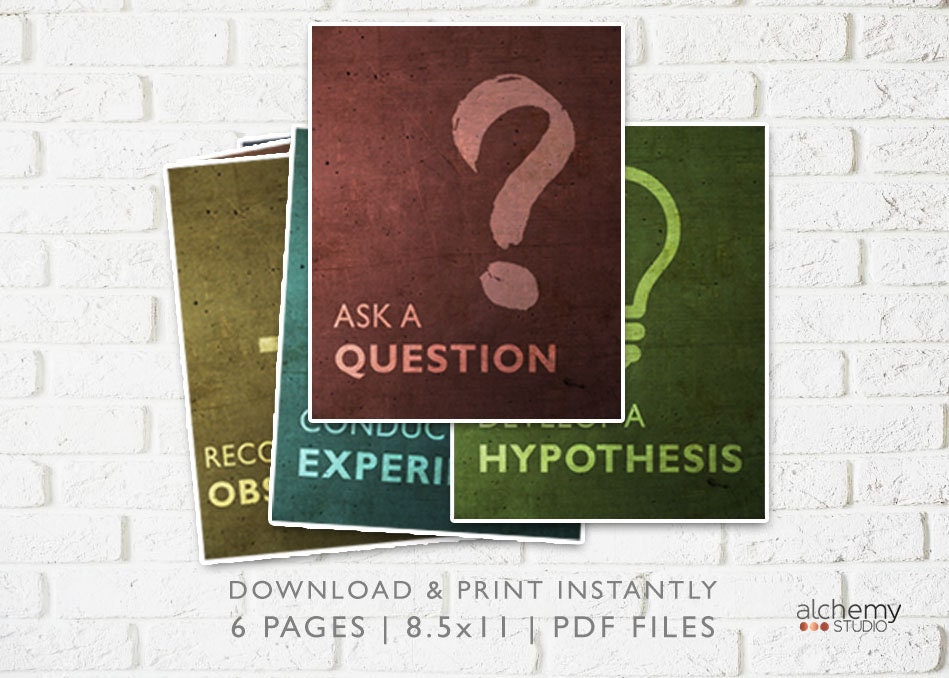 Scientific Method Classroom Poster Set, STEM Decor (digital Download ...