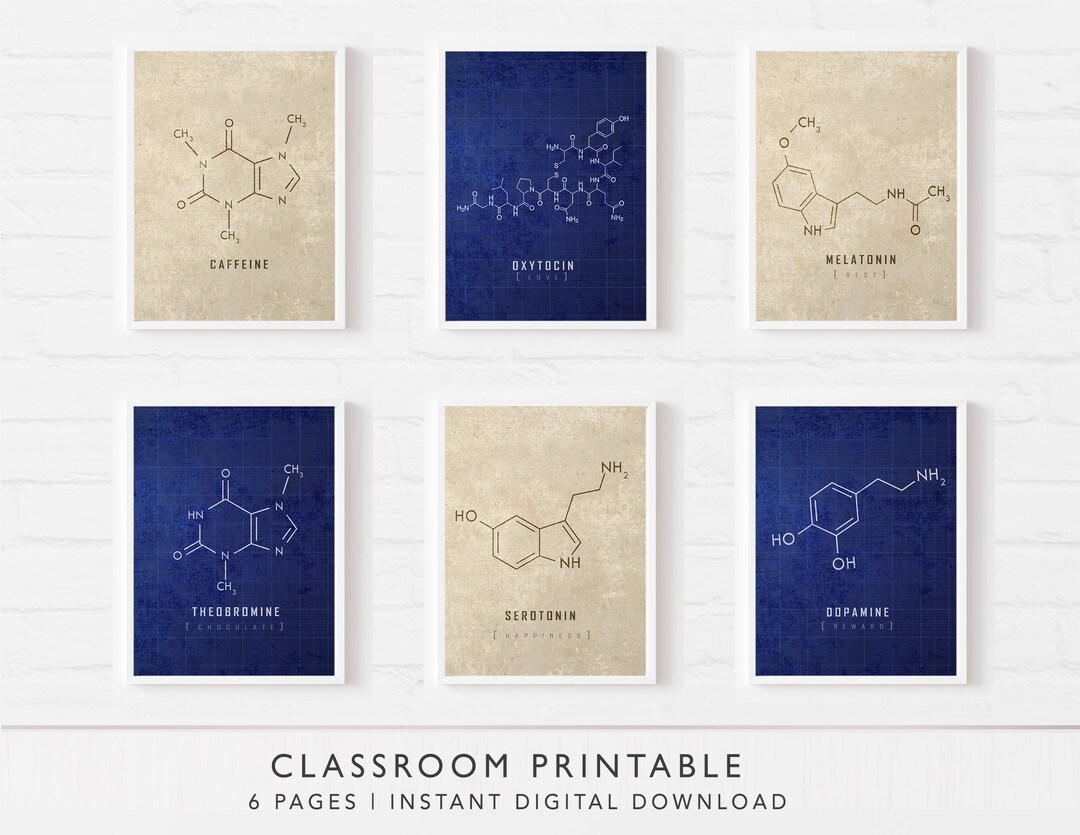 Vintage Science Poster: Molecular Structure Art Prints (digital ...