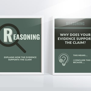 Claim Evidence Reasoning CER Poster / Science Classroom Poster / NGSS ...