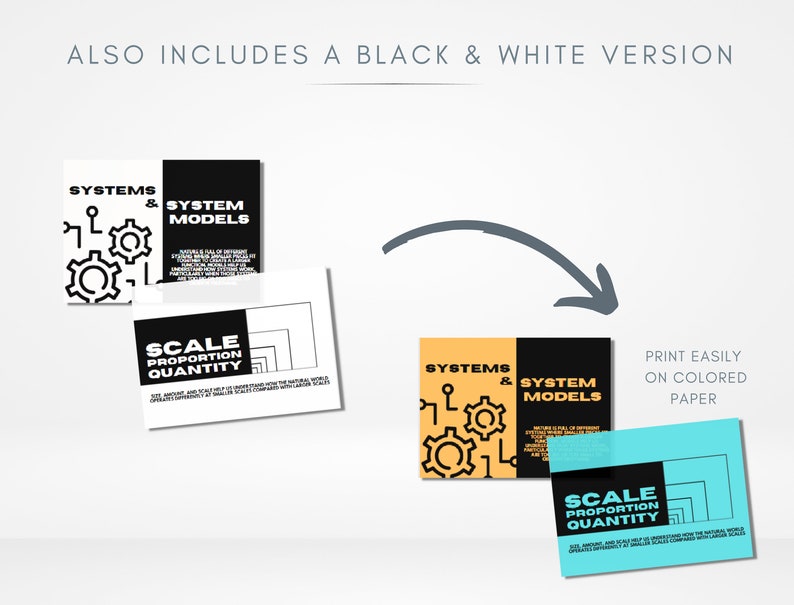 NGSS Crosscutting Concepts CCC Poster /science Classroom / High School ...