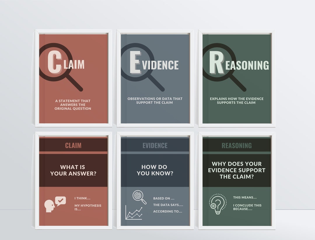 Claim Evidence Reasoning CER Poster / Science Classroom Poster / NGSS ...