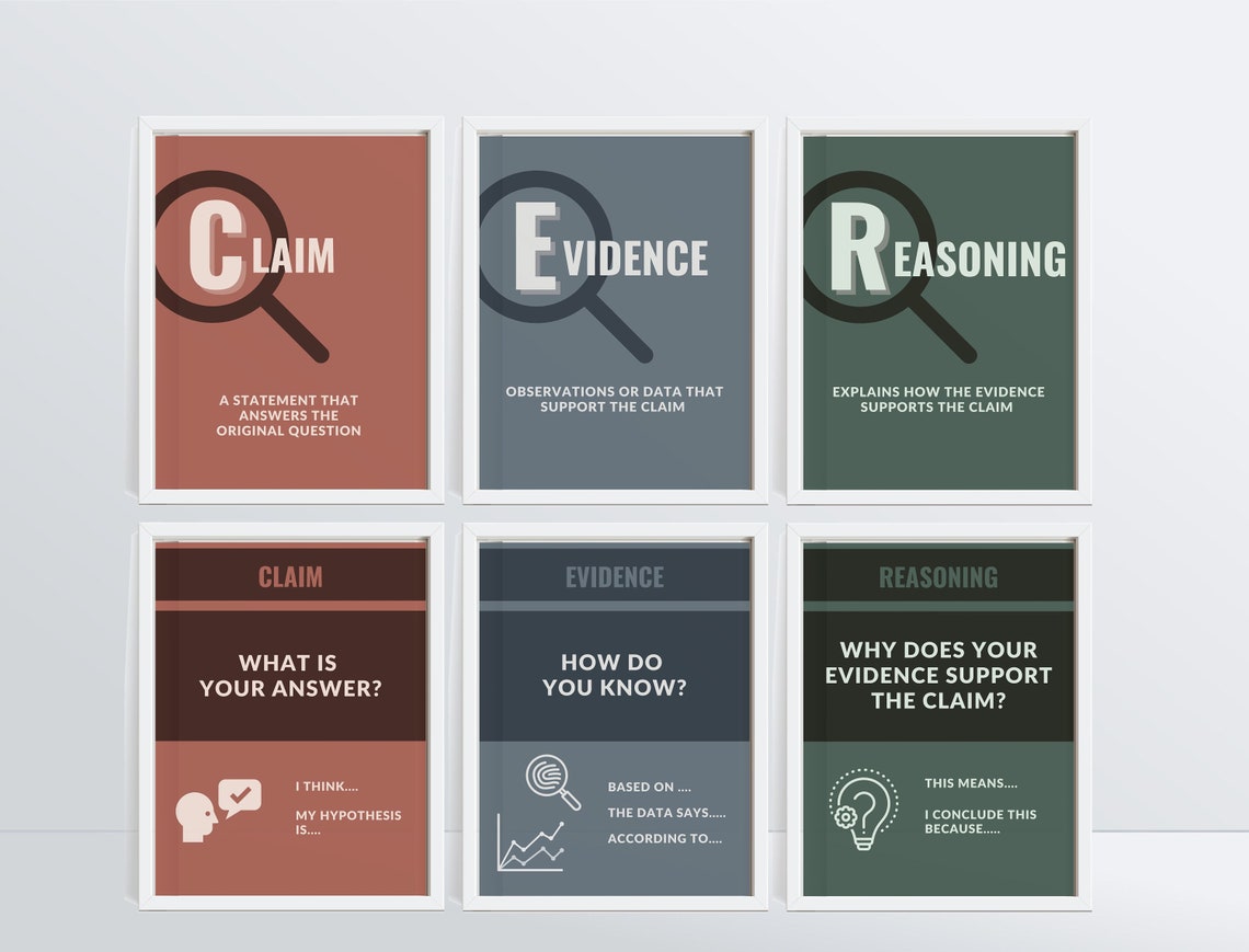 Claim Evidence Reasoning CER Poster / Science Classroom Poster / NGSS ...