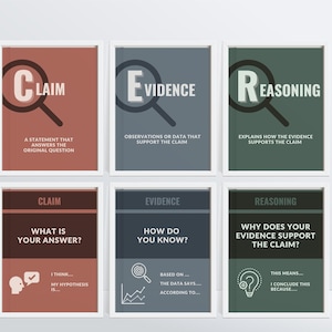 Claim Evidence Reasoning CER Poster / Science Classroom Poster / NGSS ...