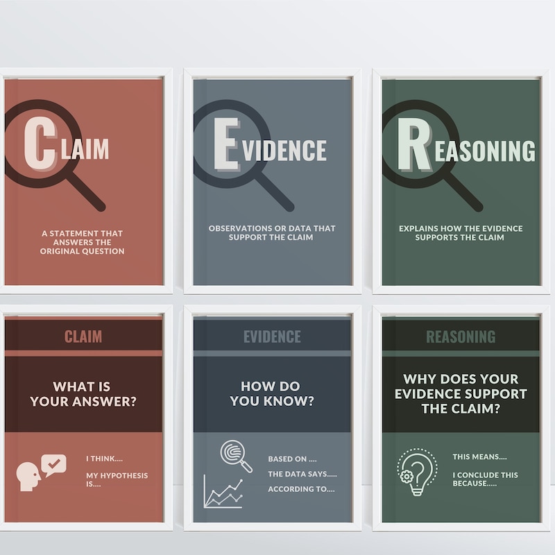 Evidence Board - Etsy