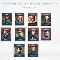 Famous Chemists Printable Posters || 10 Inspiration Chemistry Quote ...