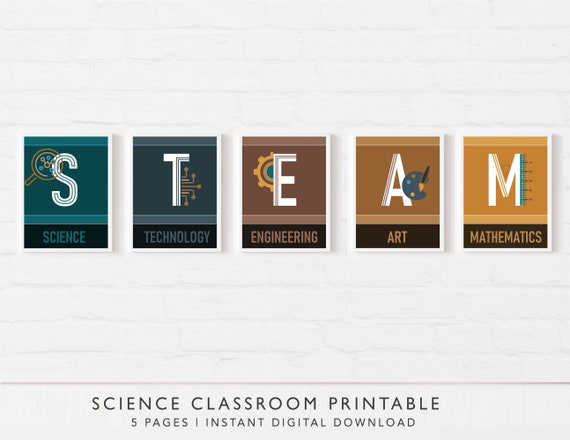 STEAM/STEM Classroom Poster / Science Classroom Printable / - Etsy