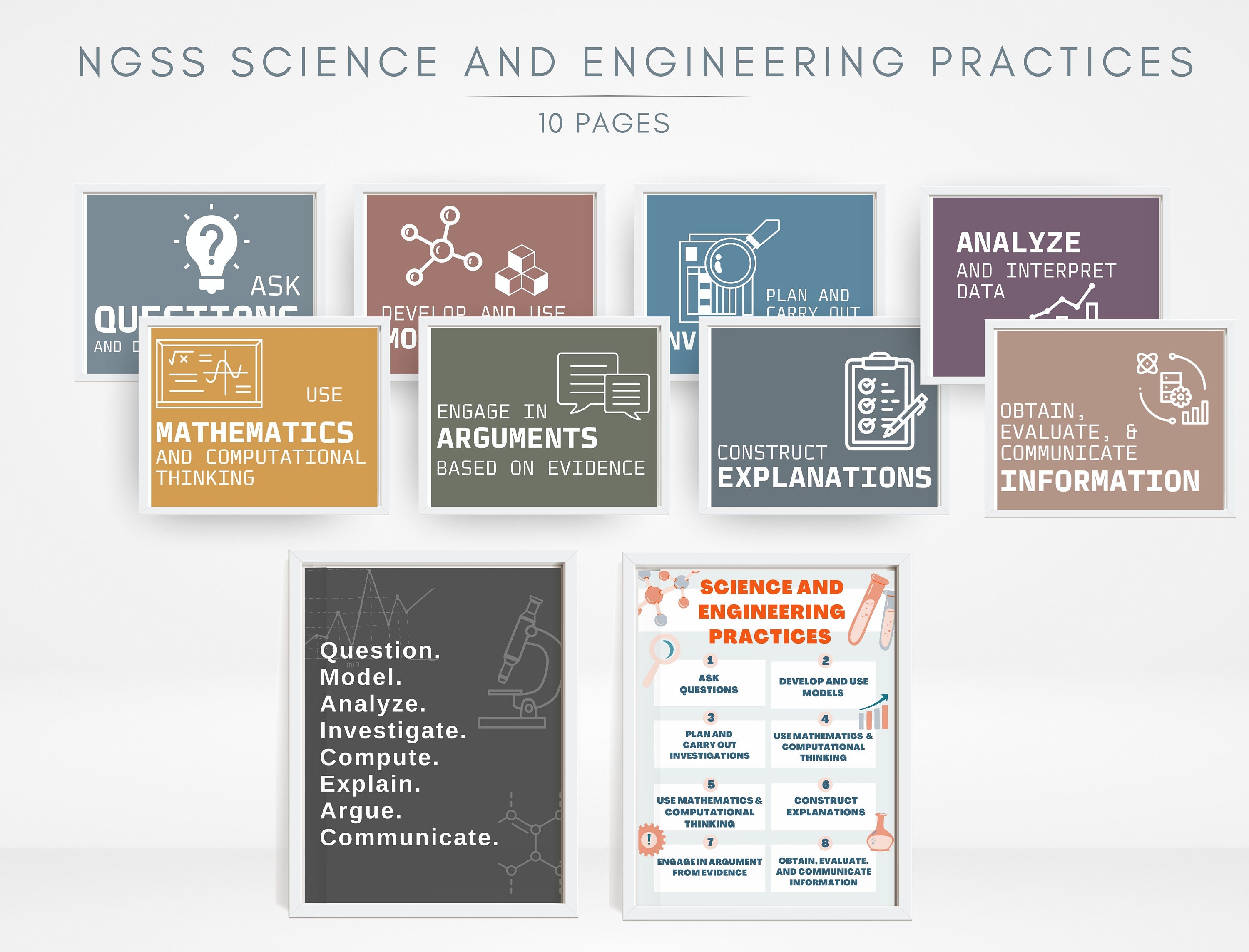 Ultimate Science Classroom Poster Set/ Scientific Method Poster ...