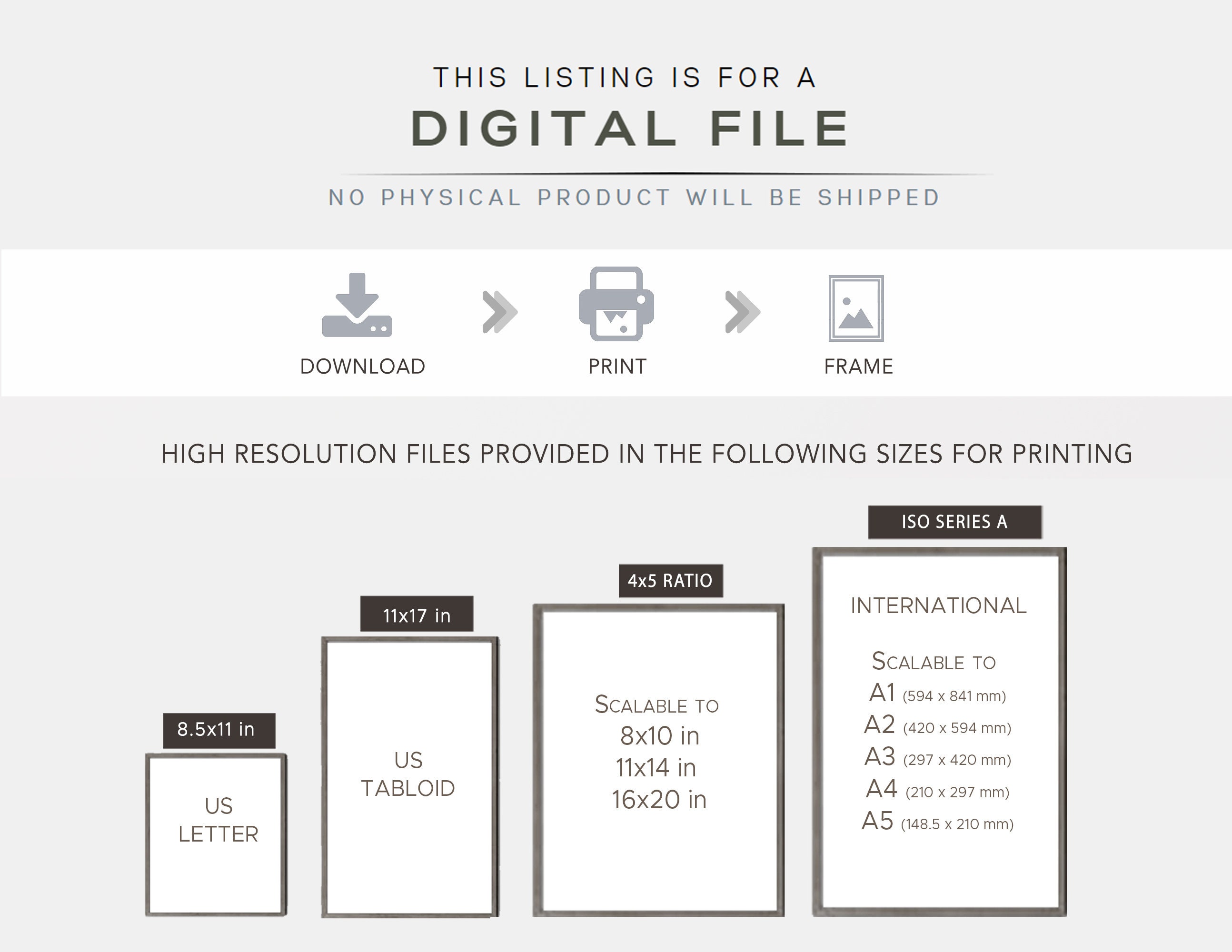 Claim Evidence Reasoning CER Poster / Science Classroom Poster / NGSS ...