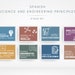 Prácticas Científicas Y De Ingeniería NGSS / Science and Engineering ...