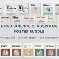 Claim Evidence Reasoning CER Poster / Science Classroom Poster / NGSS ...