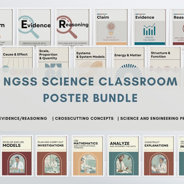 Claim Evidence Reasoning CER Poster / Science Classroom Poster / NGSS ...