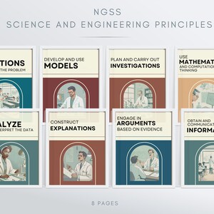 NGSS Bundle Crosscutting Concepts / CER / Science and Engineering ...