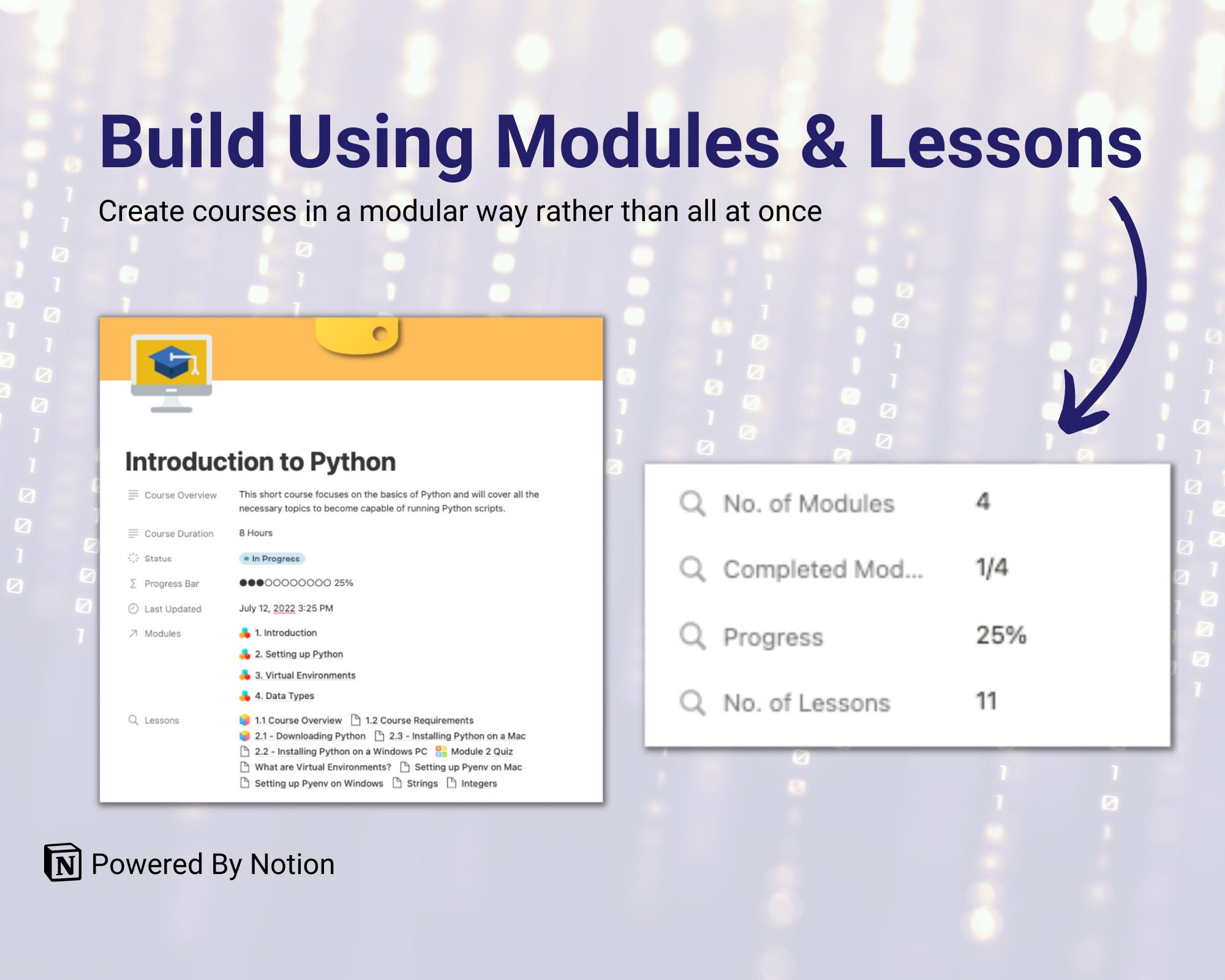 Course Creation Notion Dashboard, Notion Template, Course Creation Planner, Course Creation ...