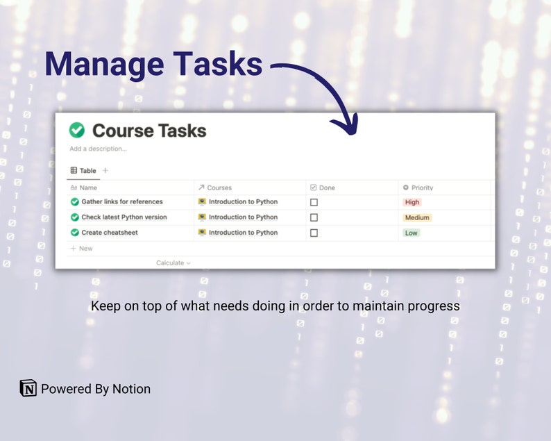 Course Creation Notion Dashboard Notion Template Course - Etsy