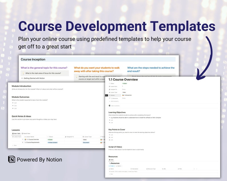Course Creation Notion Dashboard Notion Template Course - Etsy