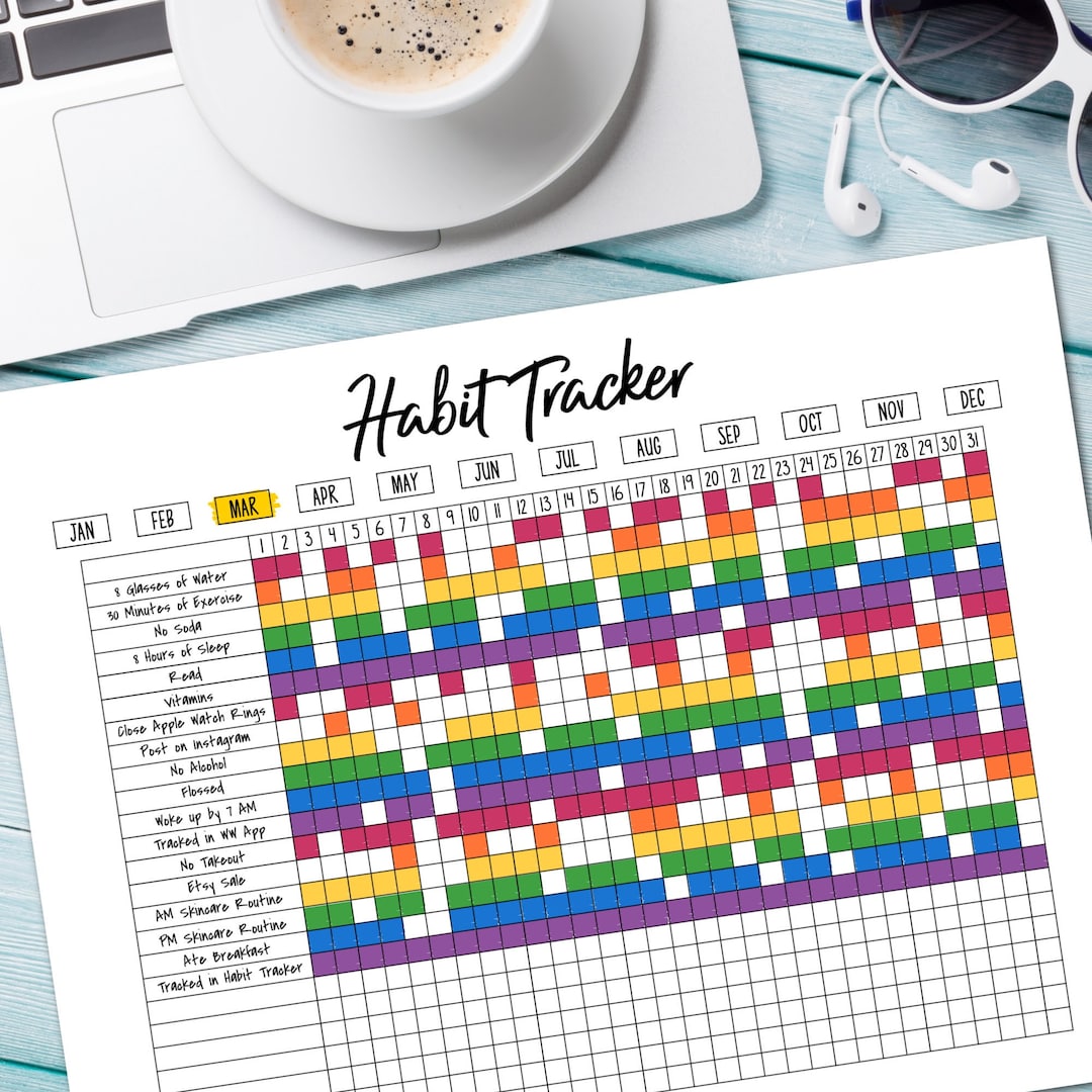 Printable Daily Habit Tracker, Printable Goal Tracker, Monthly ...