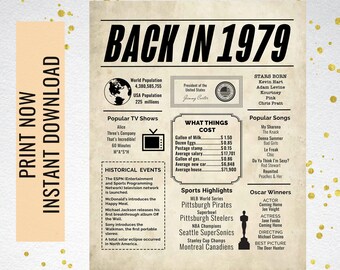 Back In 1981 PRINTABLE Newspaper Poster 1981 DIGITAL | Etsy