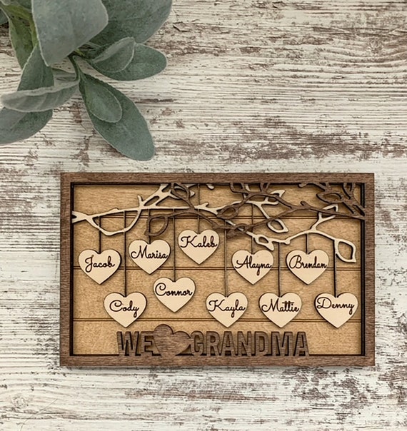 Personalized Gift for Grandma Unique Mother's Day Gift - Etsy