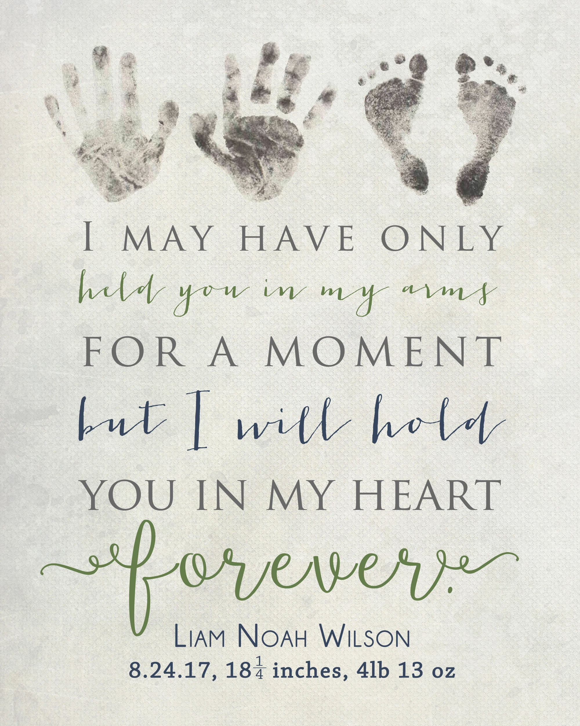 Personalized Baby Memorial Gift Print With Actual Hand Prints | Etsy