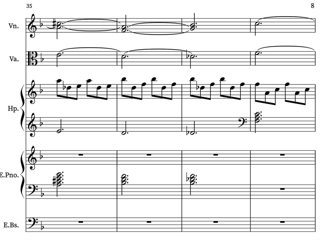 Custom Sheet Music Commissions- Arrangements, Original Compositions ...