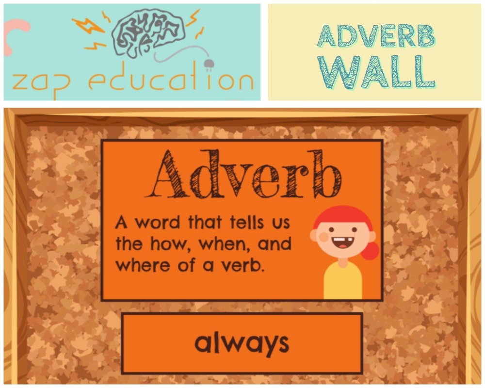 Adverb Wall Parts of Speech Posters Grammar Posters | Etsy