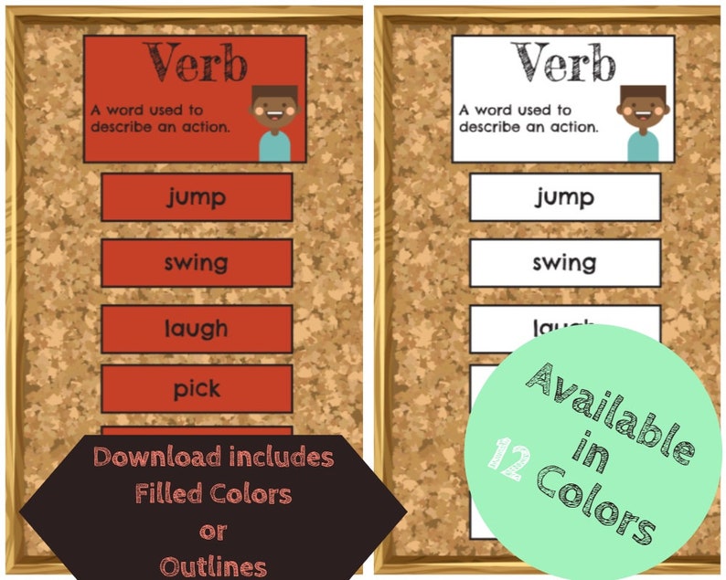 Verb Wall | Parts of Speech Posters | Grammar Posters | Verb Printable ...