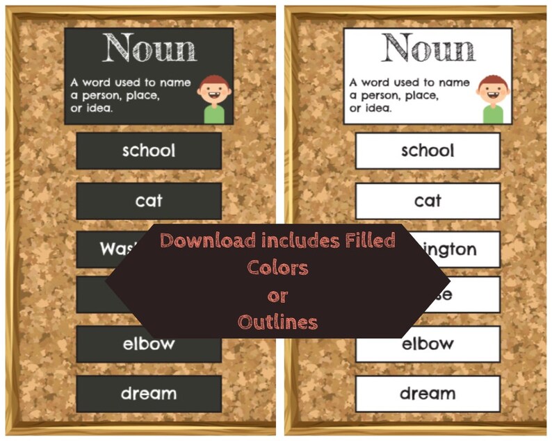Grammar Wall | Parts of Speech Posters | Grammar Posters | BONUS ...