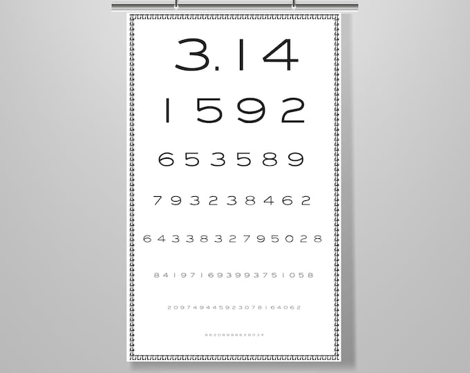 Pi eye Chart Printable Poster Download and - Etsy