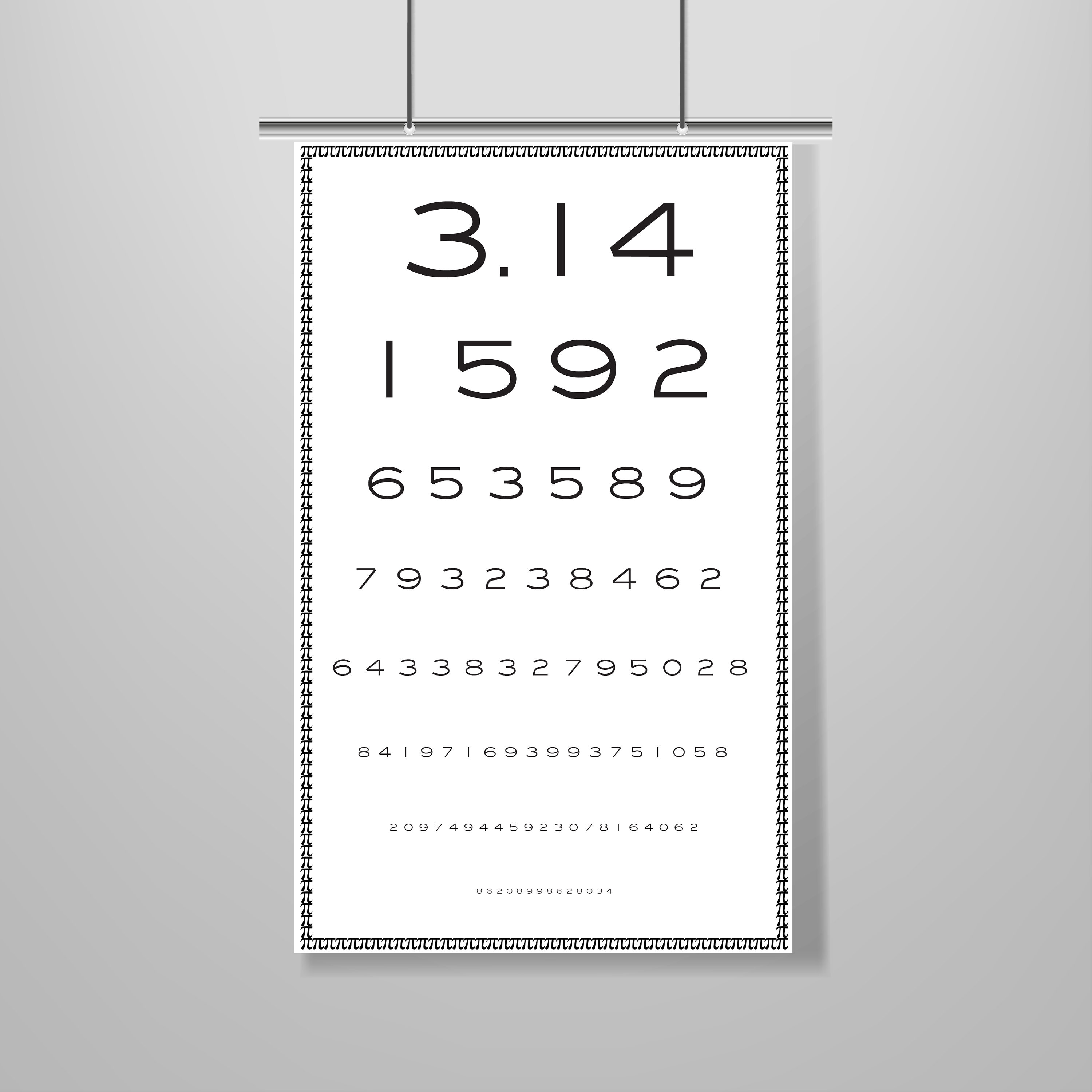 Pi "eye" Chart - Printable Poster - Download and Print - Pi Day - Pi ...