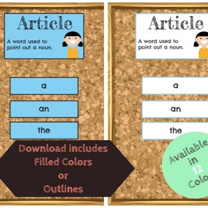 Grammar Wall | Parts of Speech Posters | Grammar Posters | BONUS ...