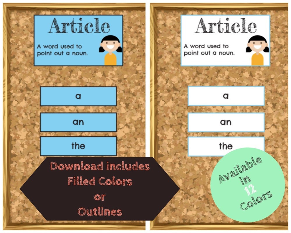 Grammar Wall | Parts of Speech Posters | Grammar Posters | BONUS ...