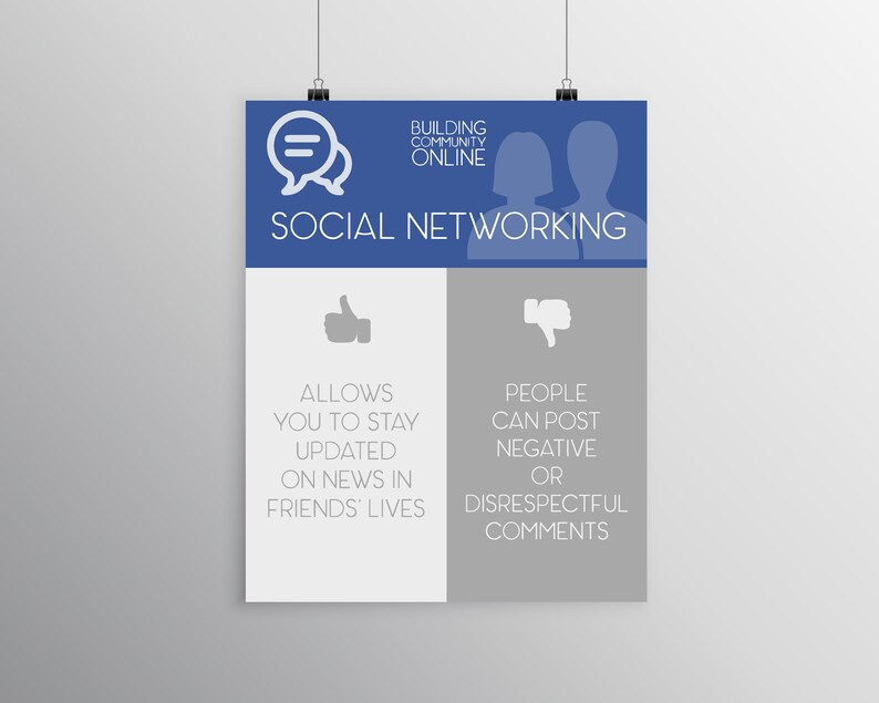 Media Literacy Posters - Digital Literacy - Social Media - Digital ...