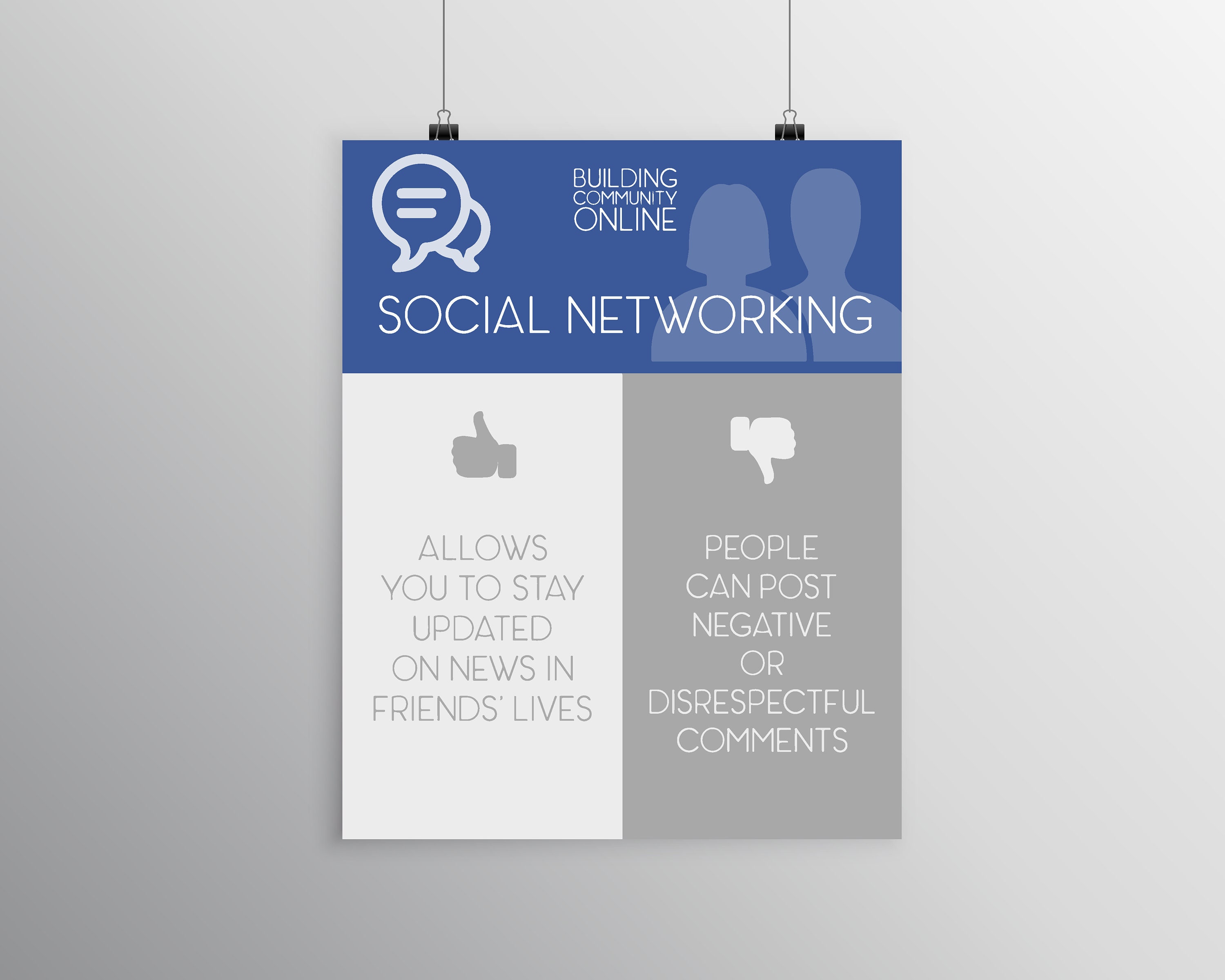 Media Literacy Posters - Digital Literacy - Social Media - Digital ...