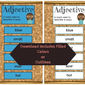 Grammar Wall | Parts of Speech Posters | Grammar Posters | Word Sort ...