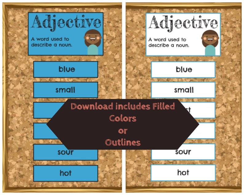 Grammar Wall | Parts of Speech Posters | Grammar Posters | Word Sort ...