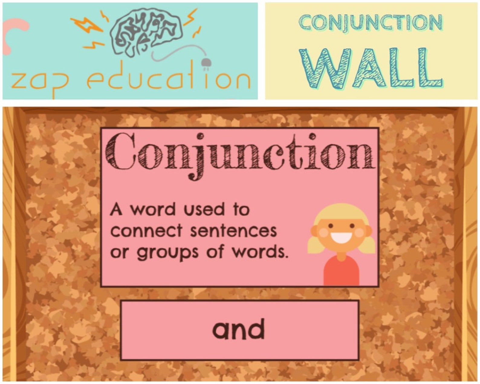 Conjunction Wall | Parts of Speech Posters | Grammar Posters ...