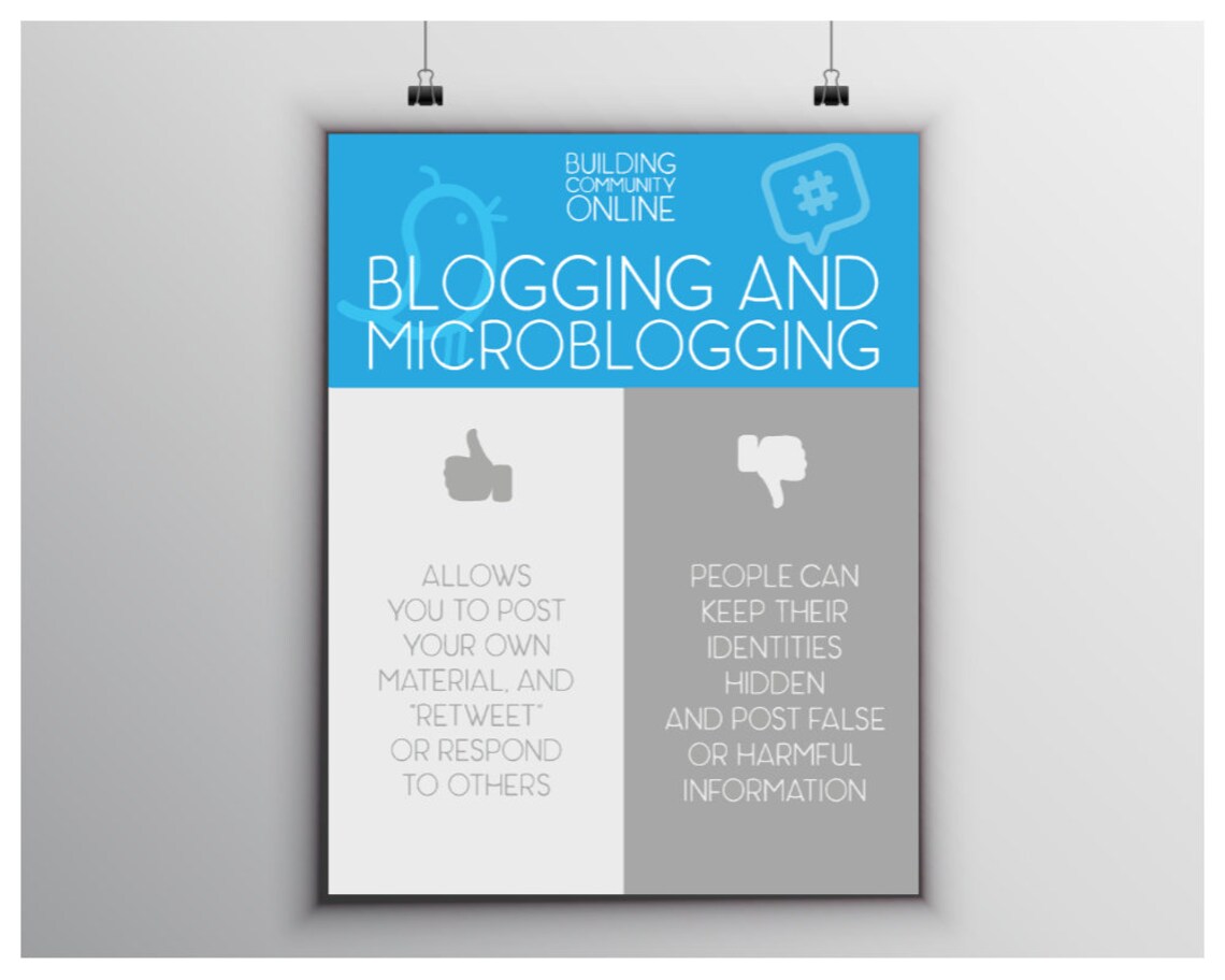 Media Literacy Posters Digital Literacy Social Media - Etsy