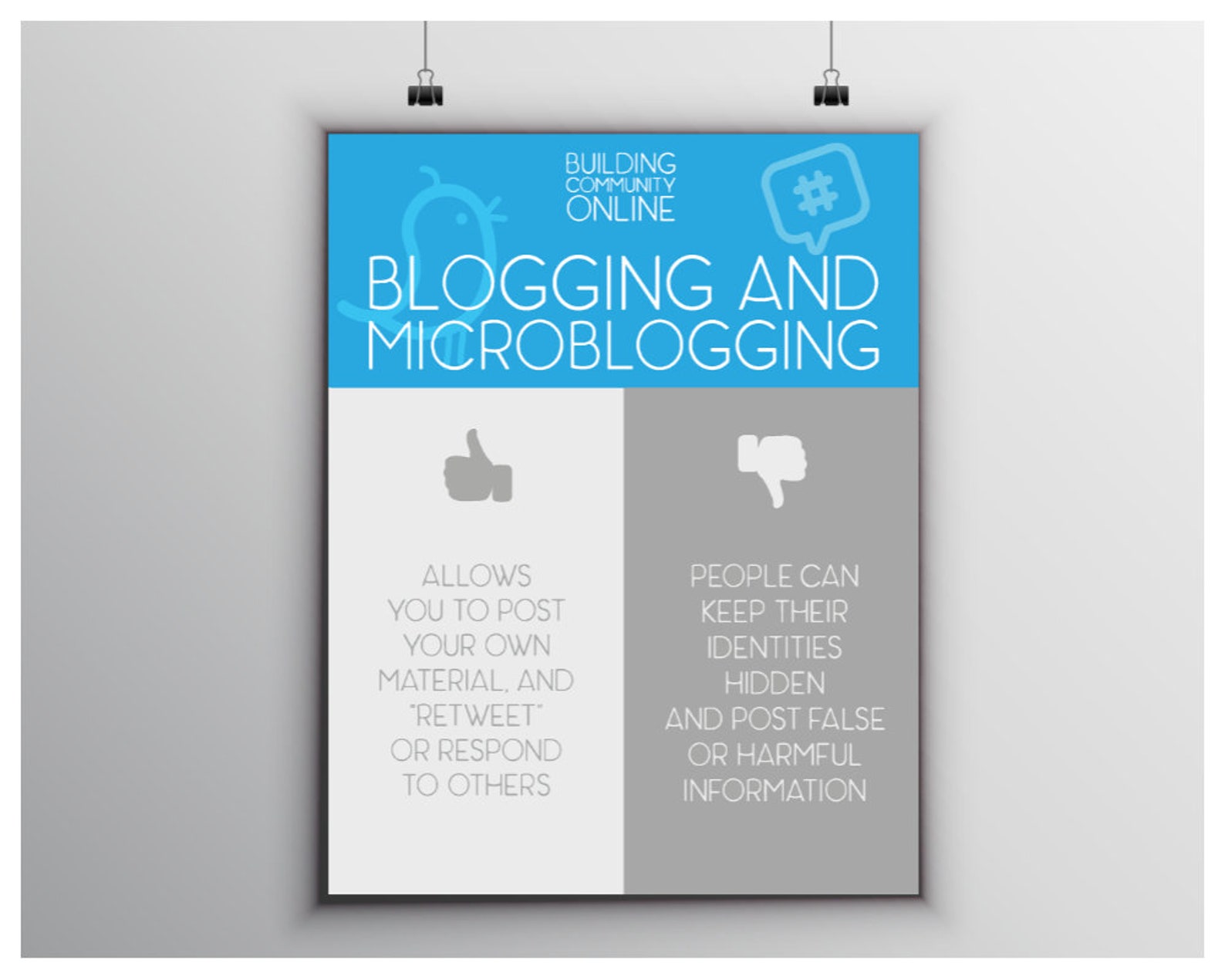 Media Literacy Posters Digital Literacy Social Media - Etsy