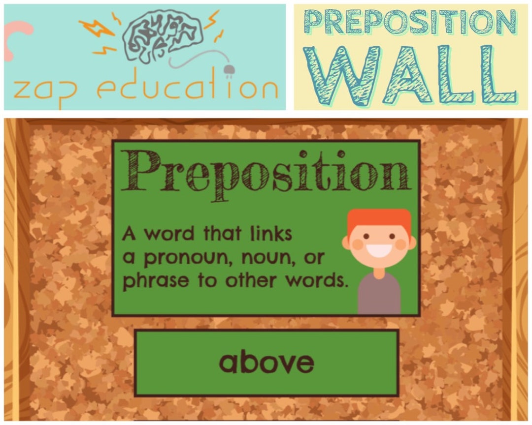Preposition Wall | Parts of Speech Posters | Grammar Posters ...