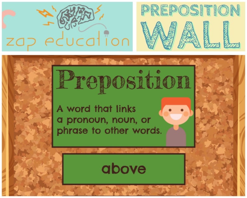 Preposition Wall | Parts of Speech Posters | Grammar Posters ...