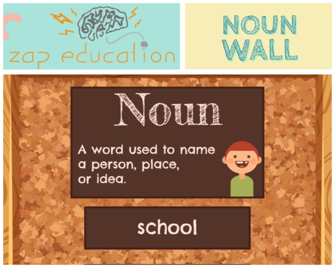 Grammar Wall | Parts of Speech Posters | Grammar Posters | BONUS ...