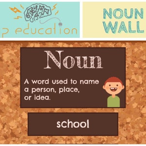 Grammar Wall | Parts of Speech Posters | Grammar Posters | BONUS ...