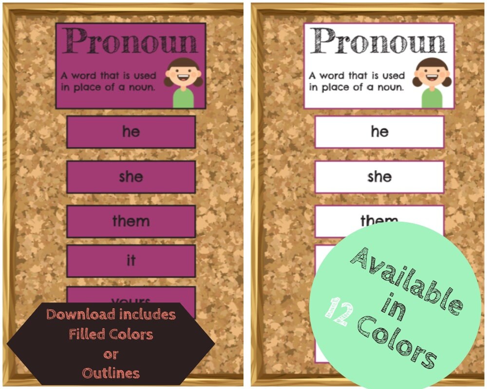 Pronoun Wall | Parts of Speech Posters | Grammar Posters | Printable ...