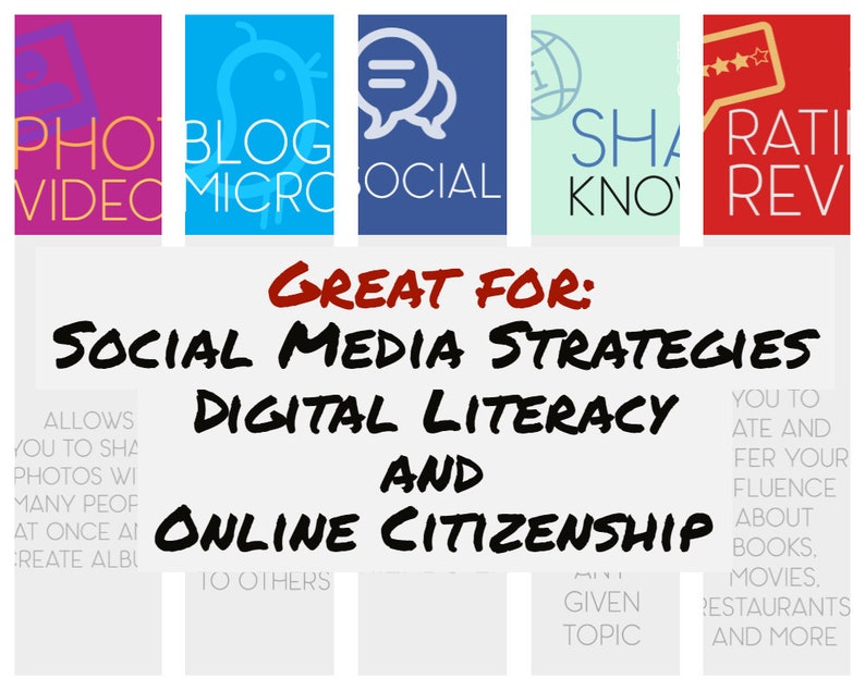 Media Literacy Posters Digital Literacy Social Media - Etsy