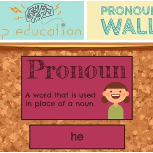 Pronoun Wall | Parts of Speech Posters | Grammar Posters | Printable ...