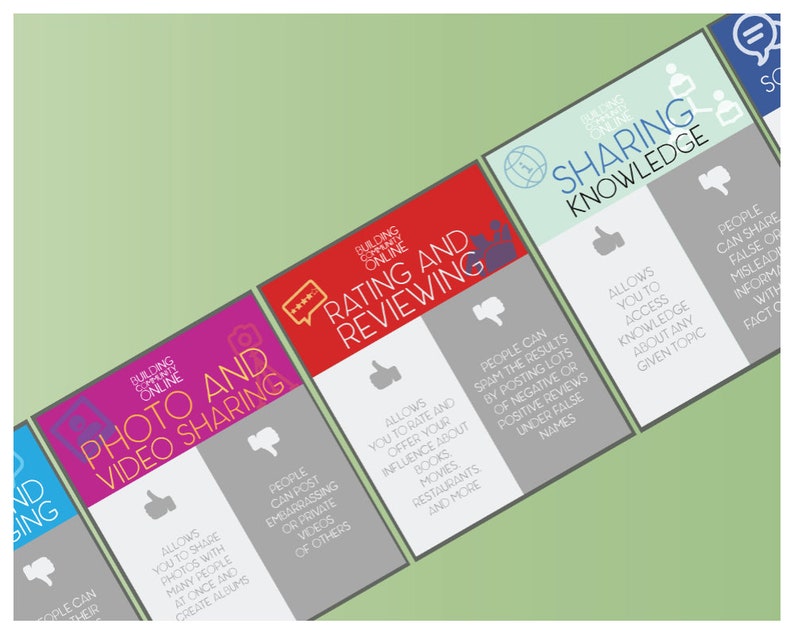 Media Literacy Posters Digital Literacy Social Media - Etsy