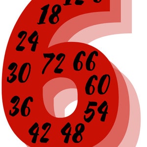 Skip Counting LARGE Number Display Pack PDF - Etsy