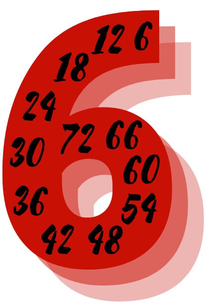 Skip Counting LARGE Number Display Pack PDF - Etsy