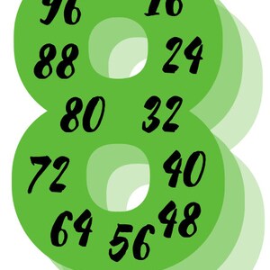 Skip Counting LARGE Number Display Pack PDF - Etsy