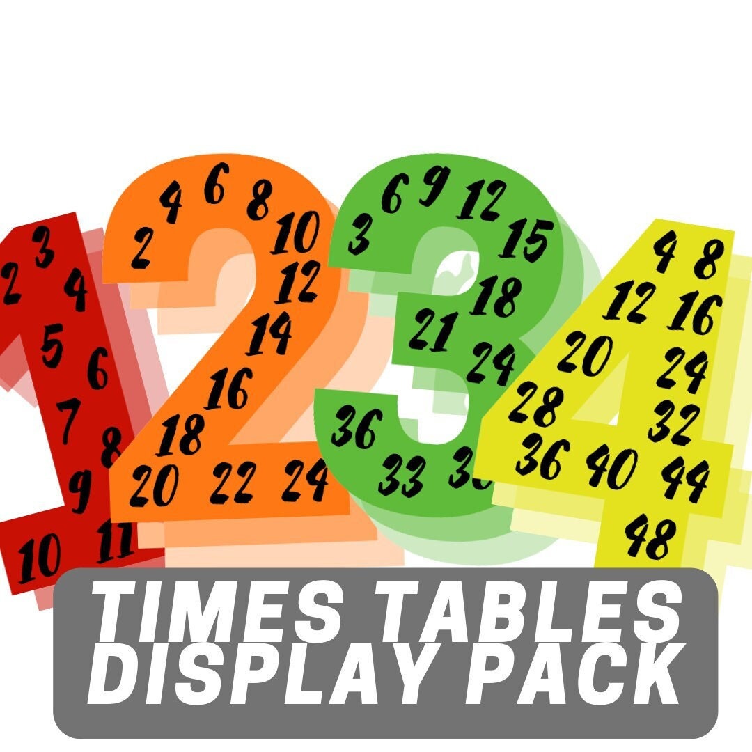 Skip Counting LARGE Number Display Pack PDF - Etsy